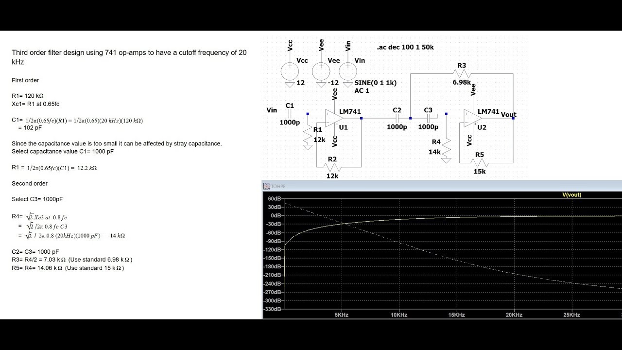 LTspice tutorial 16: Third order high pass filter design example and ...
