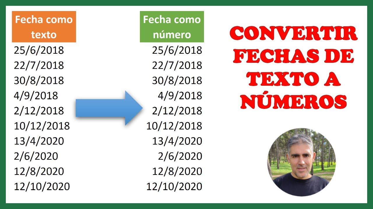 Convertir FECHAS que están como TEXTO a NÚMEROS de forma masiva. Curso ...