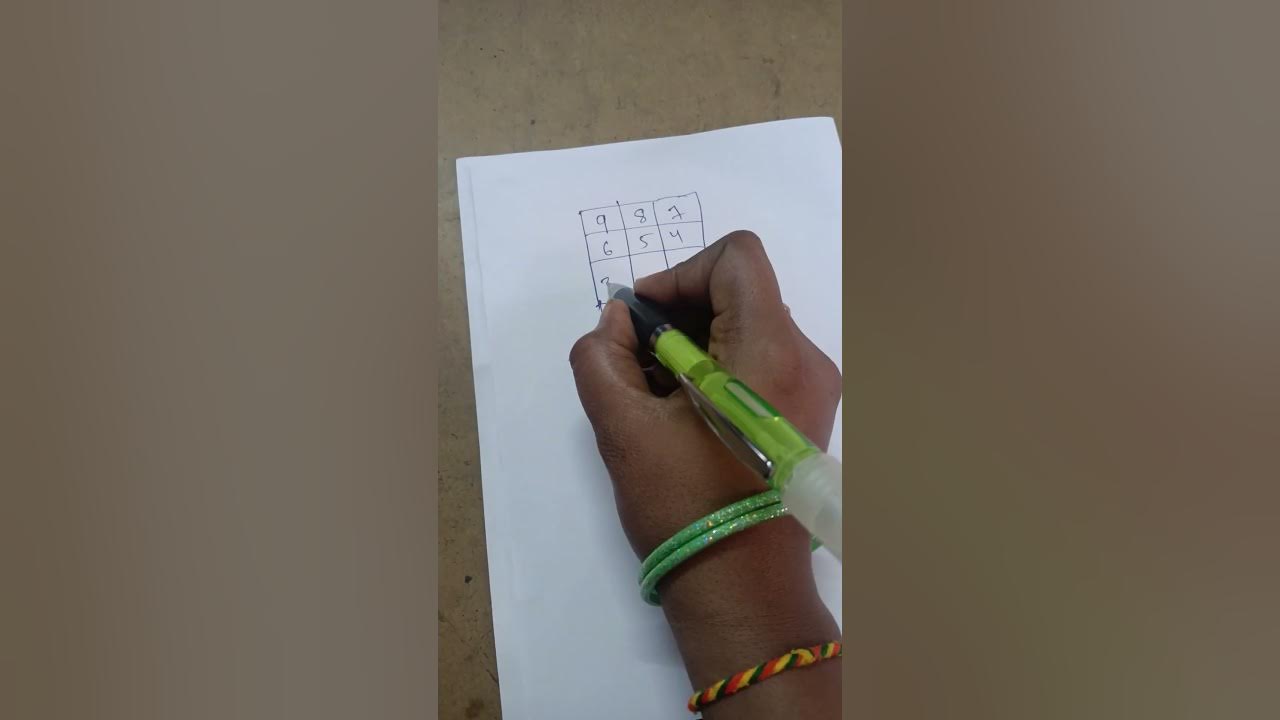 how to learn tables in easy method - YouTube