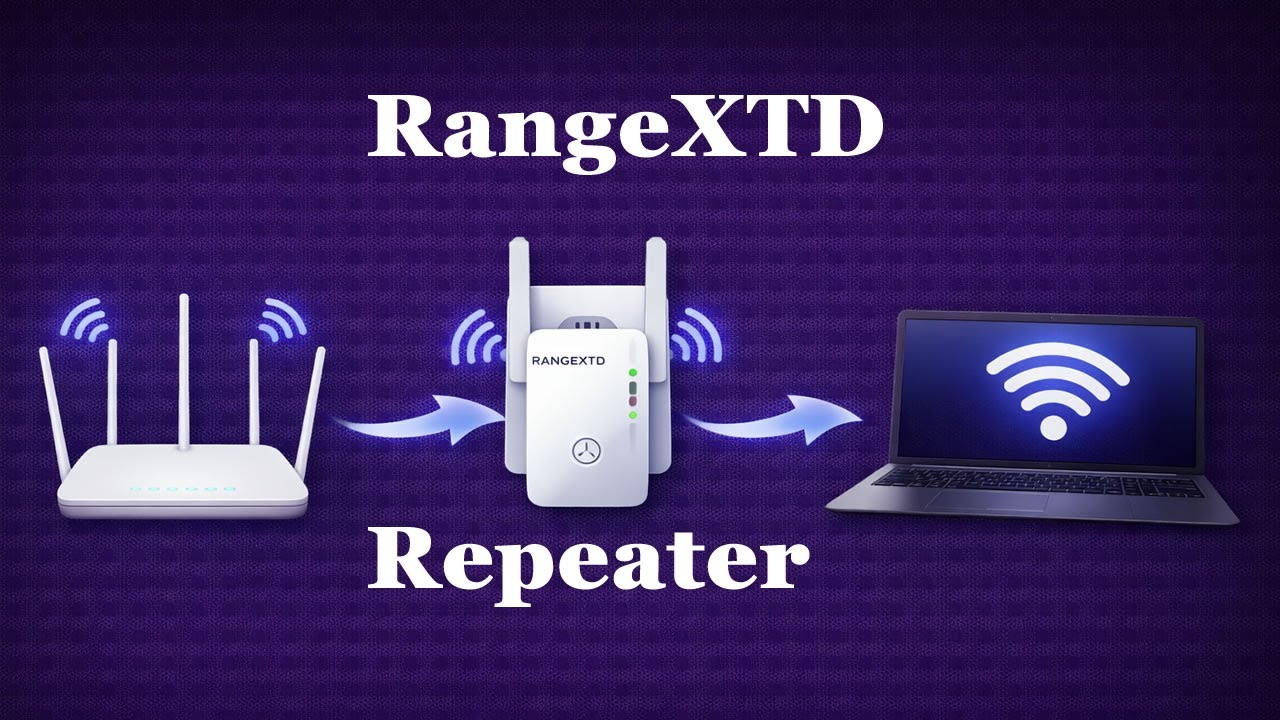 Configurazione Completa del RangeXTD in Modalità Repeater - YouTube