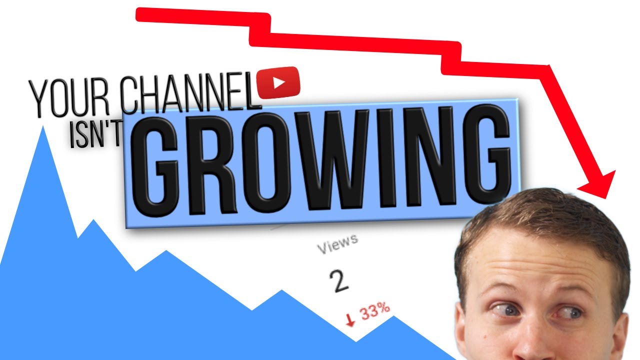 What To Work On When YOUR CHANNEL ISN'T GROWING: How to set up a ...