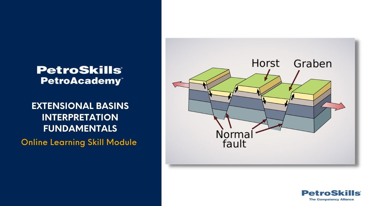 PetroSkills: Extensional Basins Interpretation Fundamentals ...