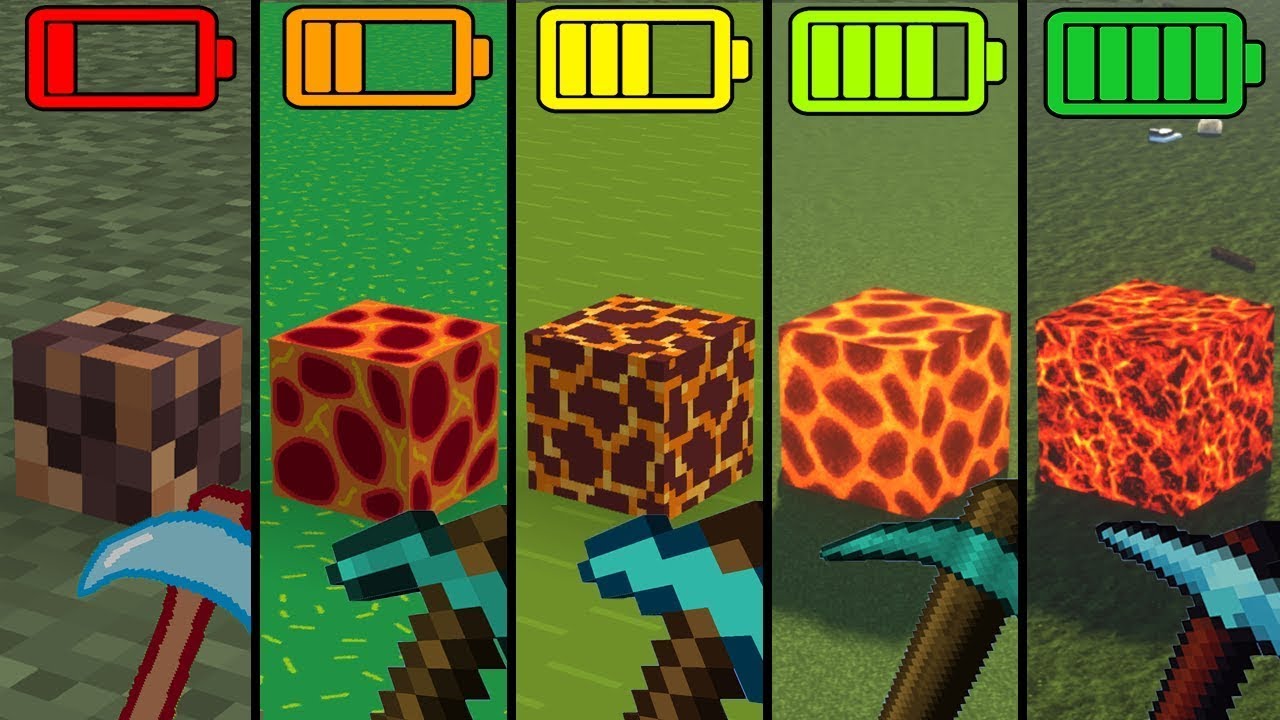 physics with different battery in Minecraft - YouTube