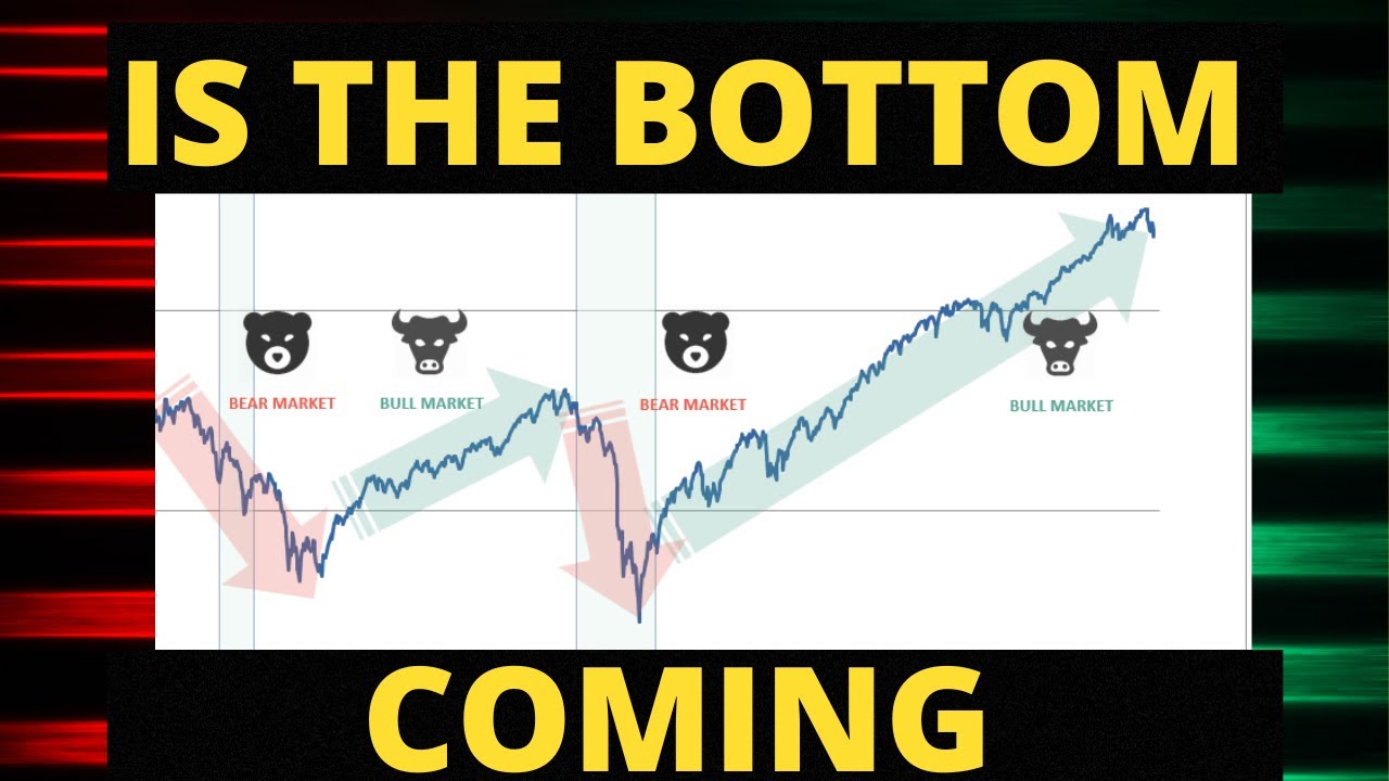 STOCK MARKET BOTTOM? - YouTube