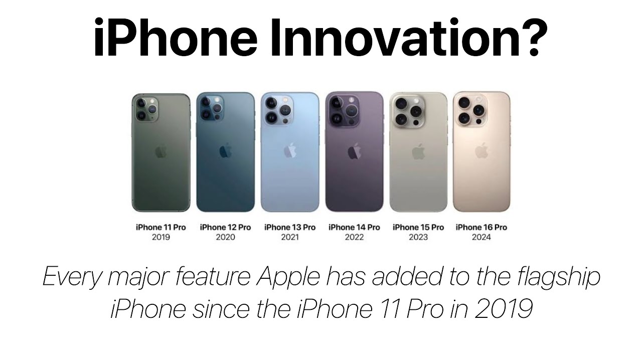 iPhone 11 Pro to iPhone 16 Pro Innovation! - YouTube
