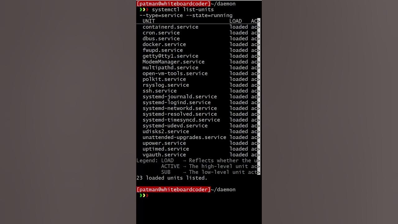 Linux Whats A Daemon Coding Linux Linuxtutorials Linuxcommandlinetutorial Ubuntu