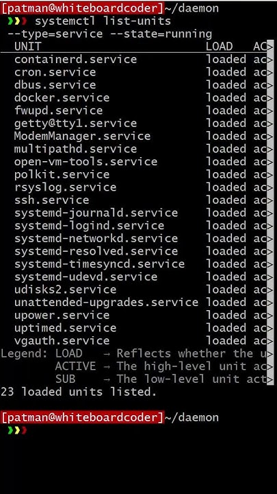 Linux Whats A Daemon Coding Linux Linuxtutorials Linuxcommandlinetutorial Ubuntu