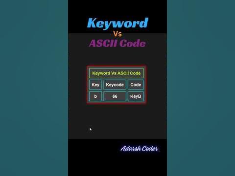 Day - 26 | 100 days 100 projects challenge | ASCII Code generator - YouTube