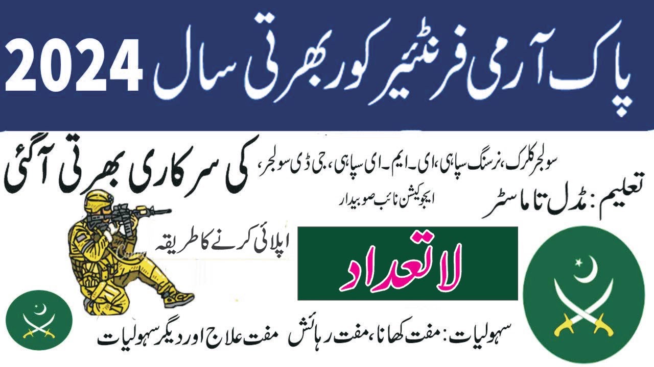 Frontier Corps Baluchistan New Jobs 2024 | FC Jobs 2024 | Frontier ...