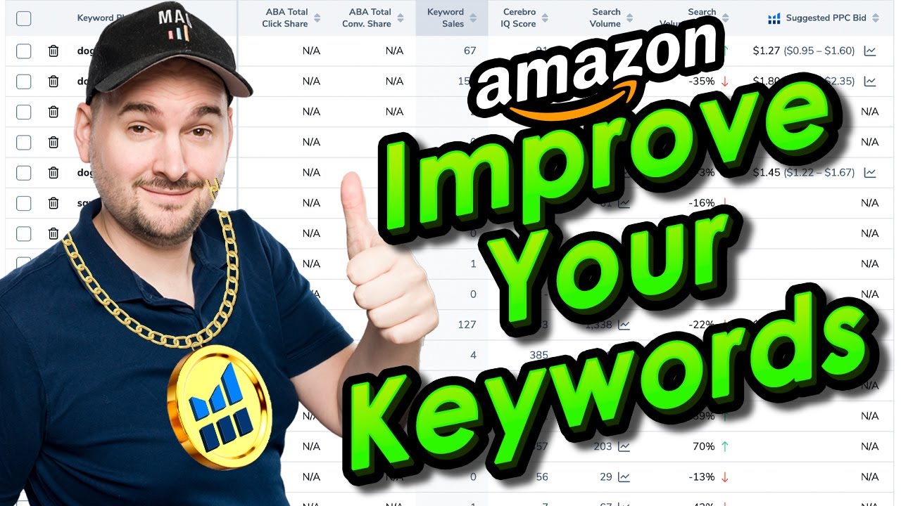 Keyword Analysis and Optimization with Helium 10 for Amazon Listings ...