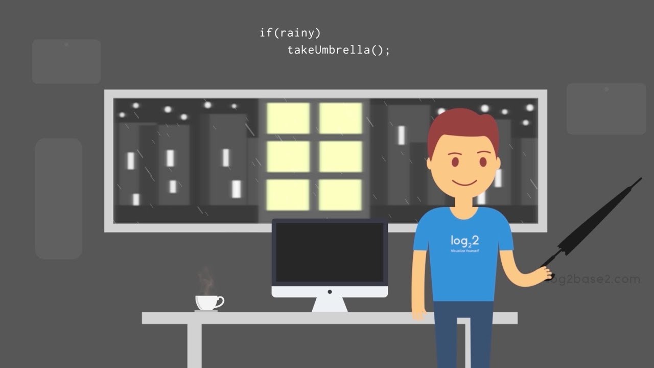 If Statement In C Log2base2 Youtube 1965