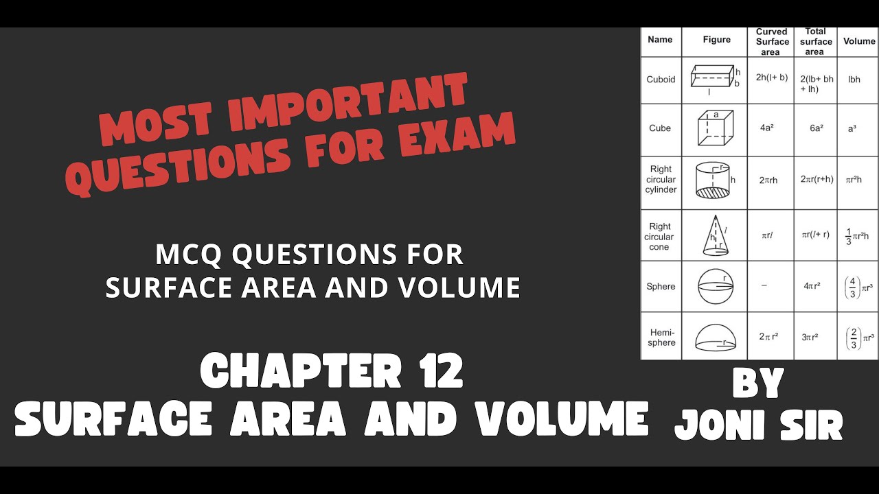 Surface area and volume questions for class 10||Surface area and volume ...