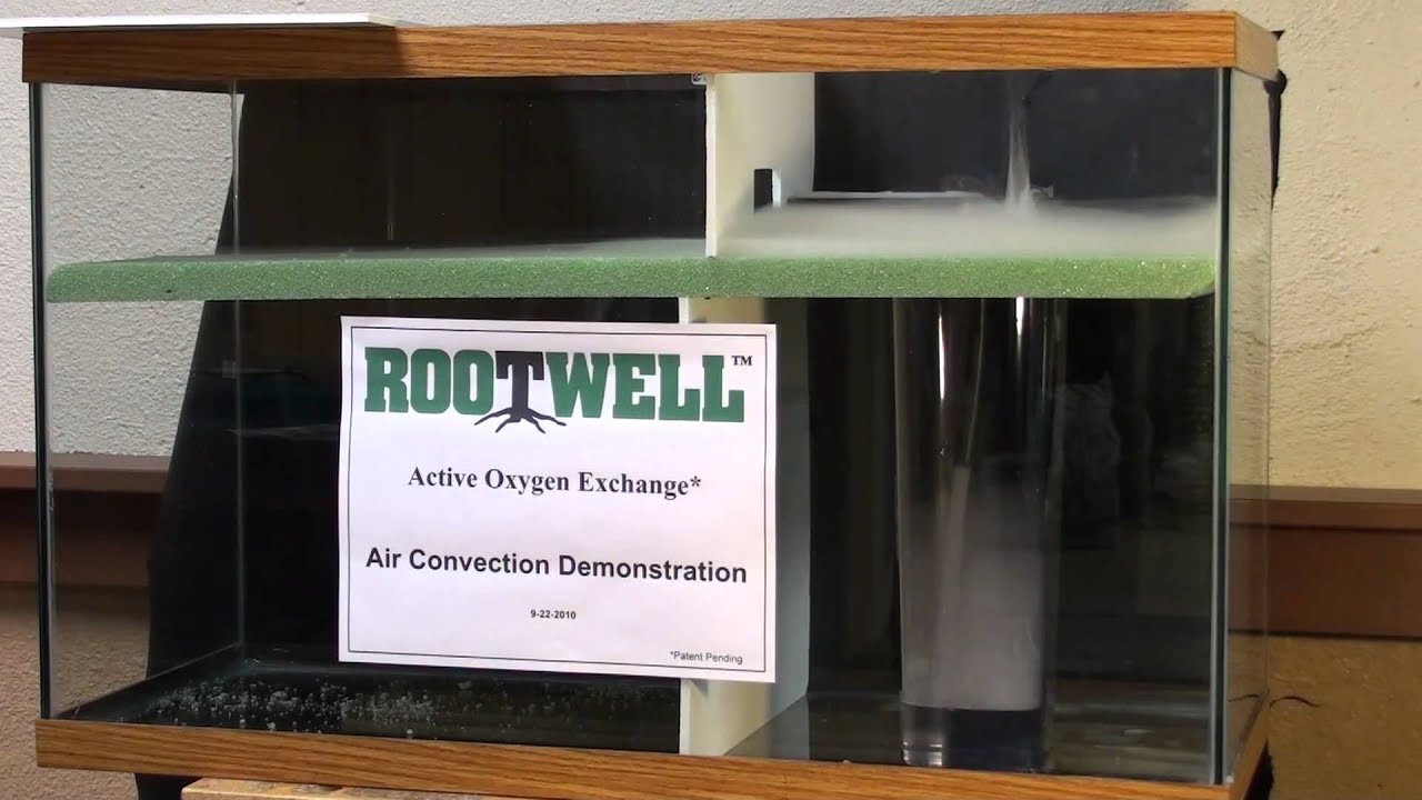 Rootwell soil compaction solution with root aeration - YouTube