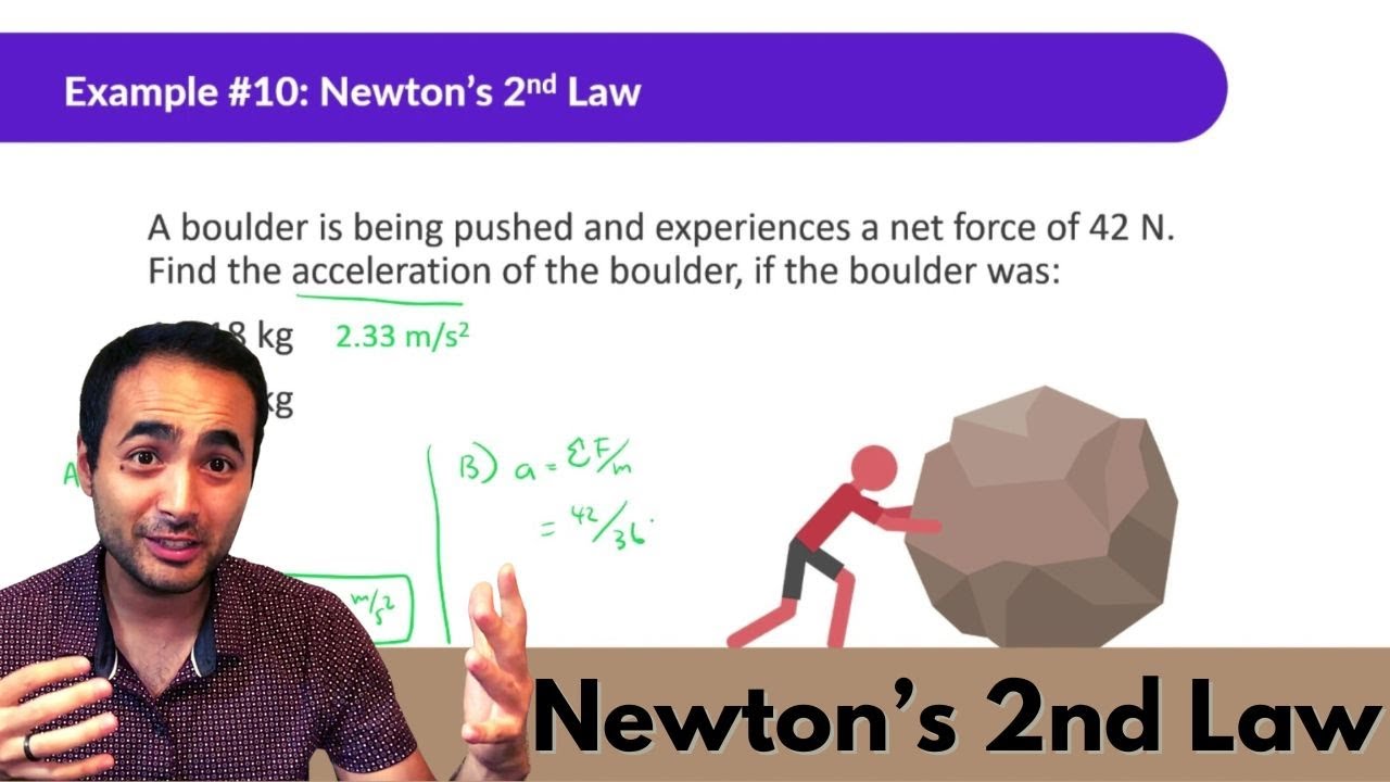 Newton's Laws | Conceptual Physics | Newton's 2nd Law - YouTube