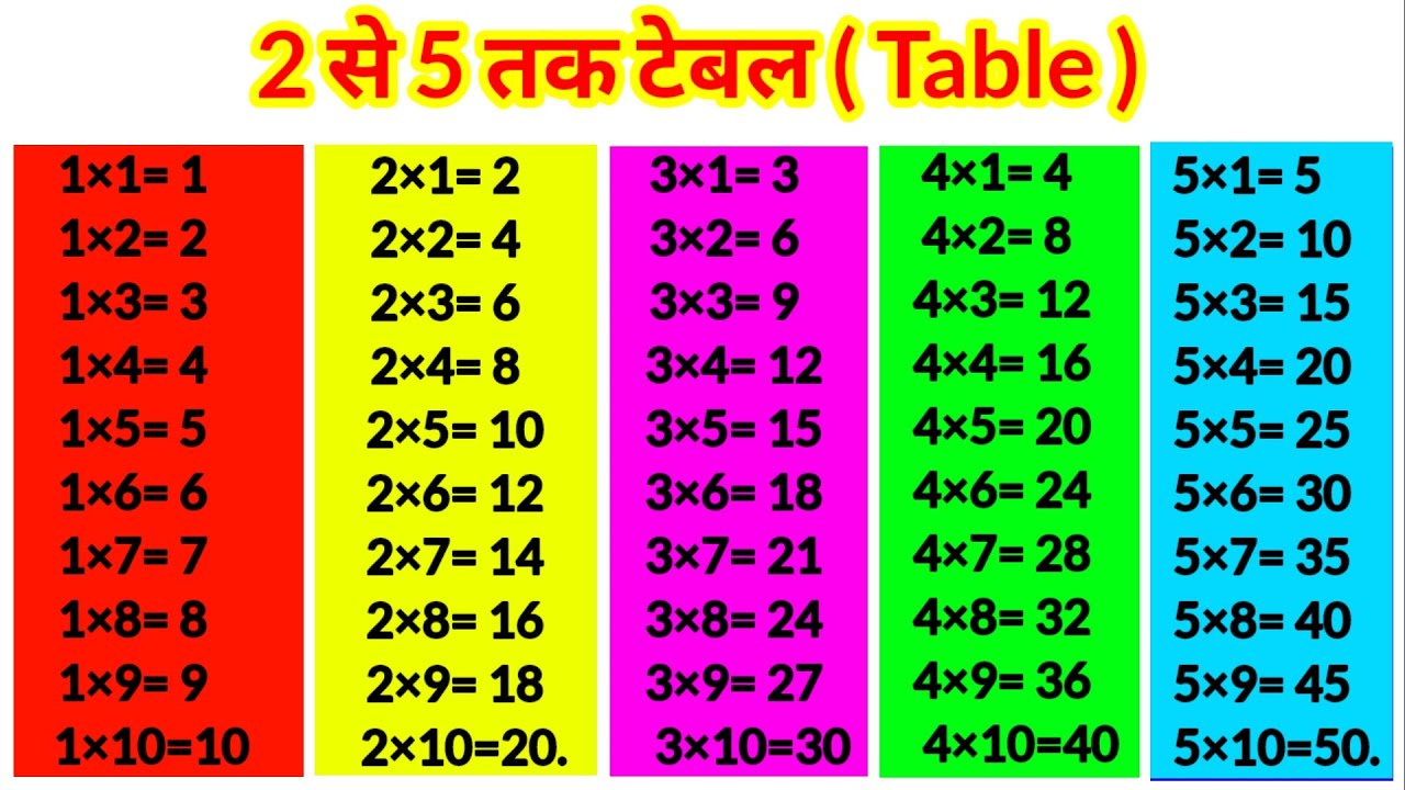 Table / Table 2 se 5 tak / Five tak table / 5 Tak table / pahada - YouTube