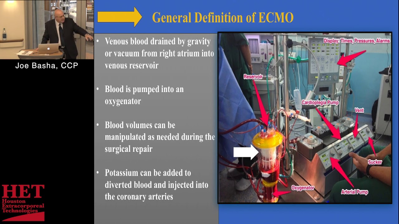 Training Programs For Ecmo