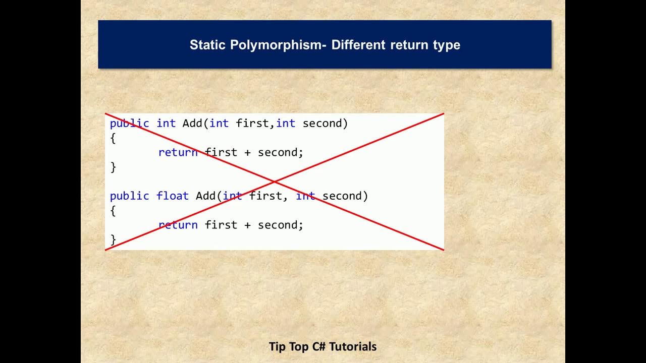 Cnet Common Interview Questions Part 4 Polymorphism Youtube