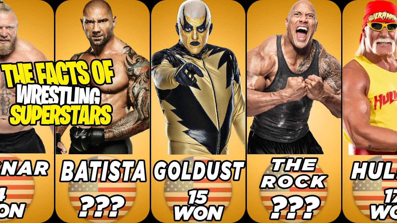 Comparison: Interesting facts about wwe superstars !!? - YouTube