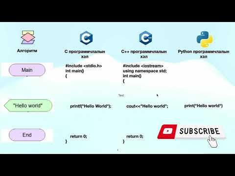 Алгоритм, С, С++, Python программчлалын хэлнүүдийн бичиглэлийн ялгаа ...