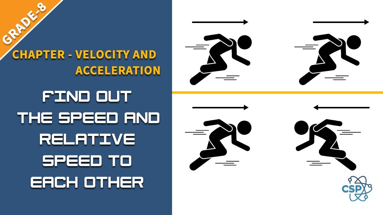 To Find Out The Speed And Relative Speed To Each Other | Class-8 - YouTube