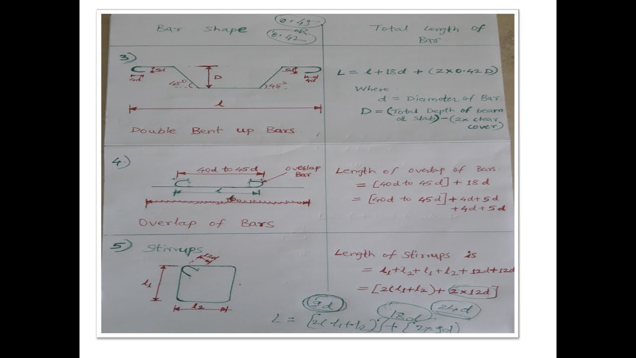BAR BENDING SCHEDULE OF VARIOUS SHAPES // BBS // HOW TO PREPARE BBS ...