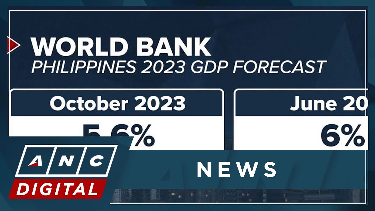 World Bank slashes 2023 growth forecast for PH economy to 5.6% | ANC ...
