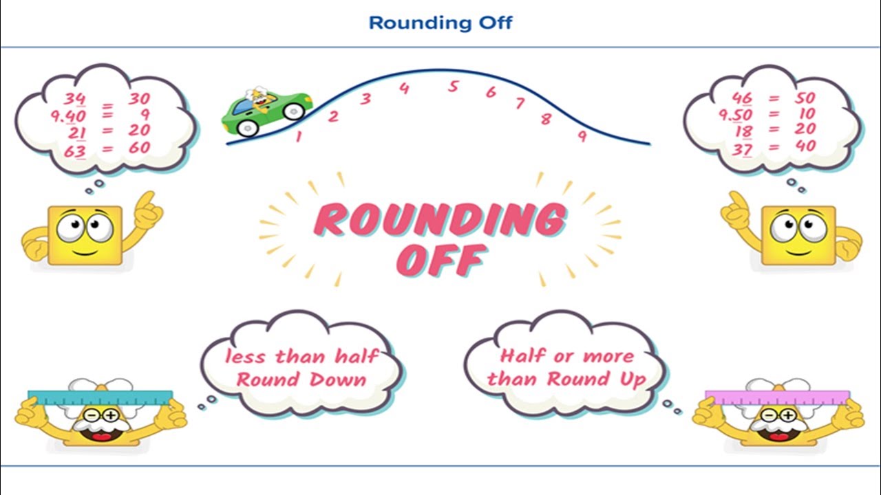 Maths | Large Number | Rounding Of Number |Decimal Point |Poems ...