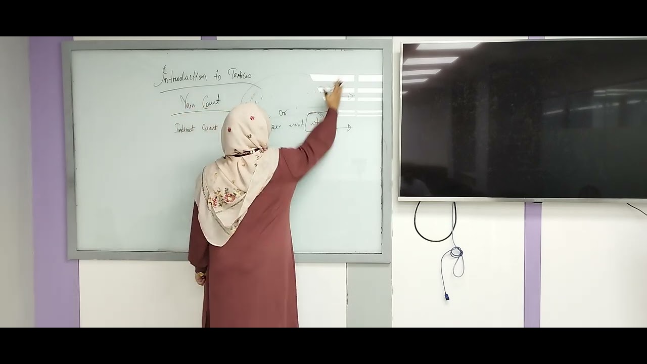 Introduction to Textiles| Lecture- 8 |Textile|SSM | University of ...