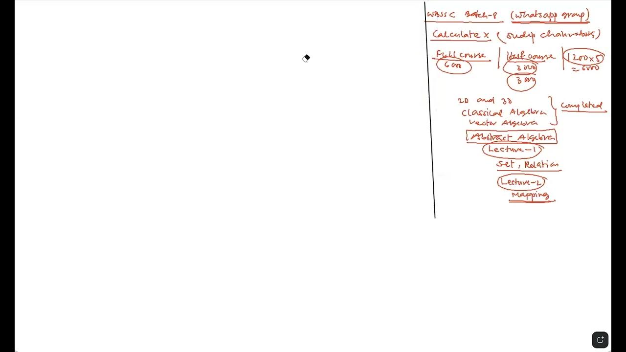 Lecture 2 || WBSSC SLST Mathematics IX-X & XI-XII || Abstract Algebra (Mapping) || - YouTube