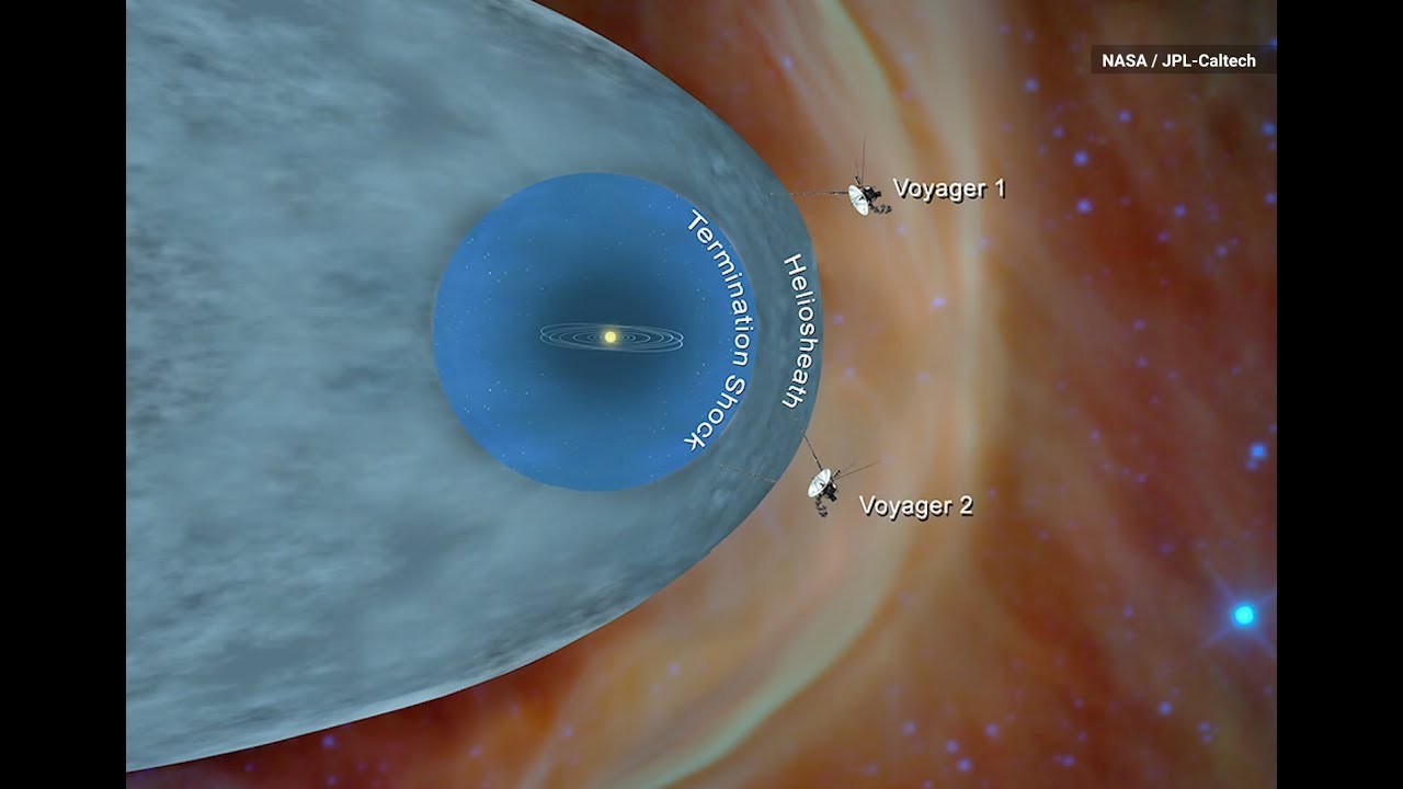 NASA’s Voyager 2 Probe Enters Interstellar Space - YouTube