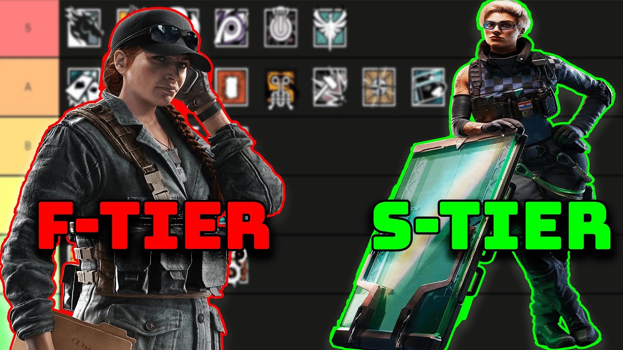 The BEST Attackers Tier list 2022 - Rainbow 6 Siege - YouTube
