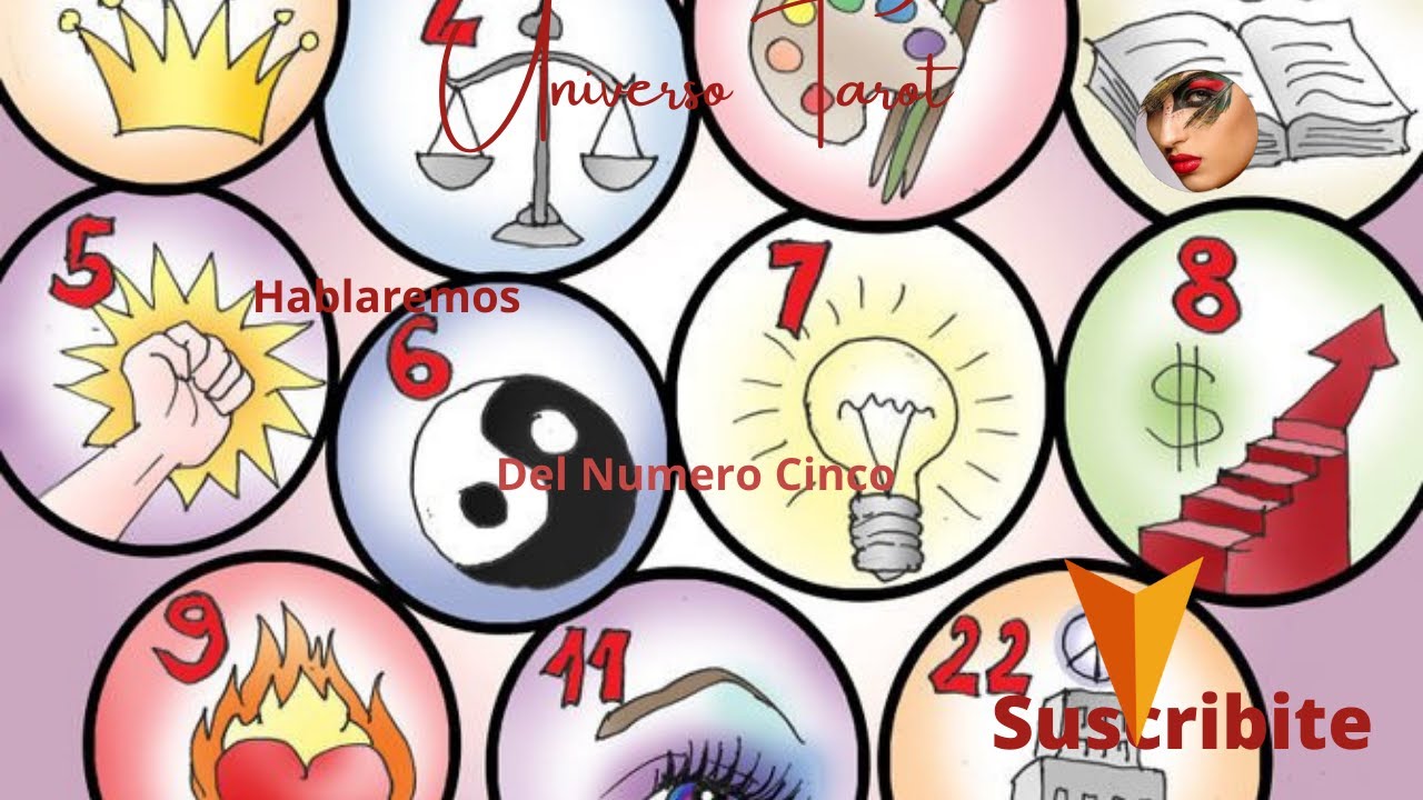 Significado y Caracteristicas del Numero 5 - YouTube