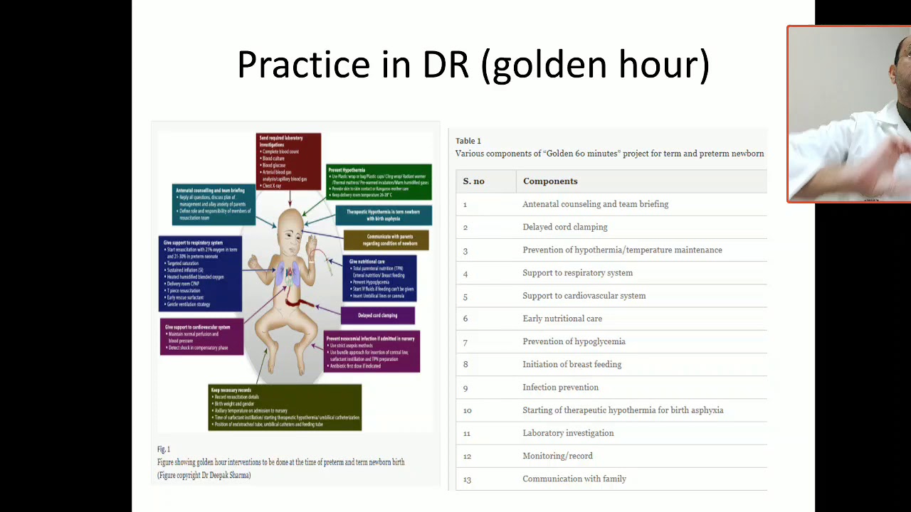 Bronchopulmonary dysplasia surfactant replacement therapy, LISA, MIST ...