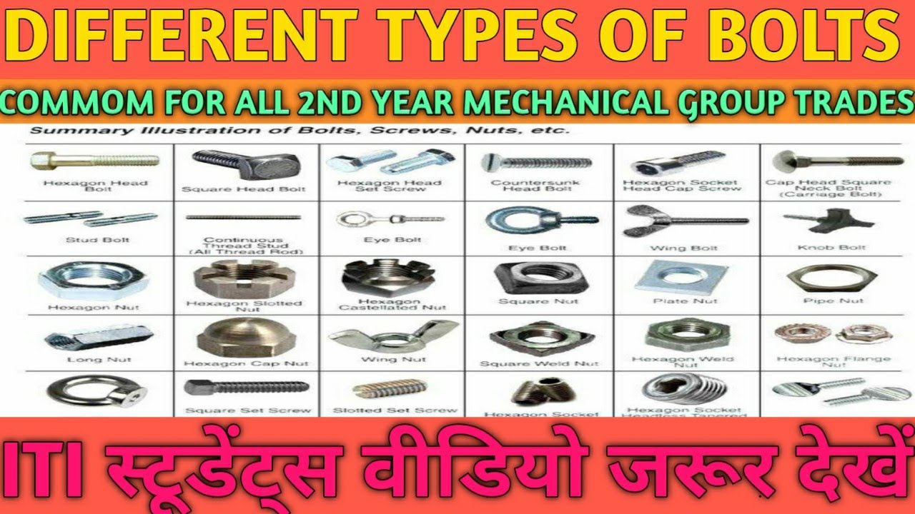 SCREW FASTENER- DIFFERENT TYPES OF BOLTS USED IN MACHINERY. - YouTube