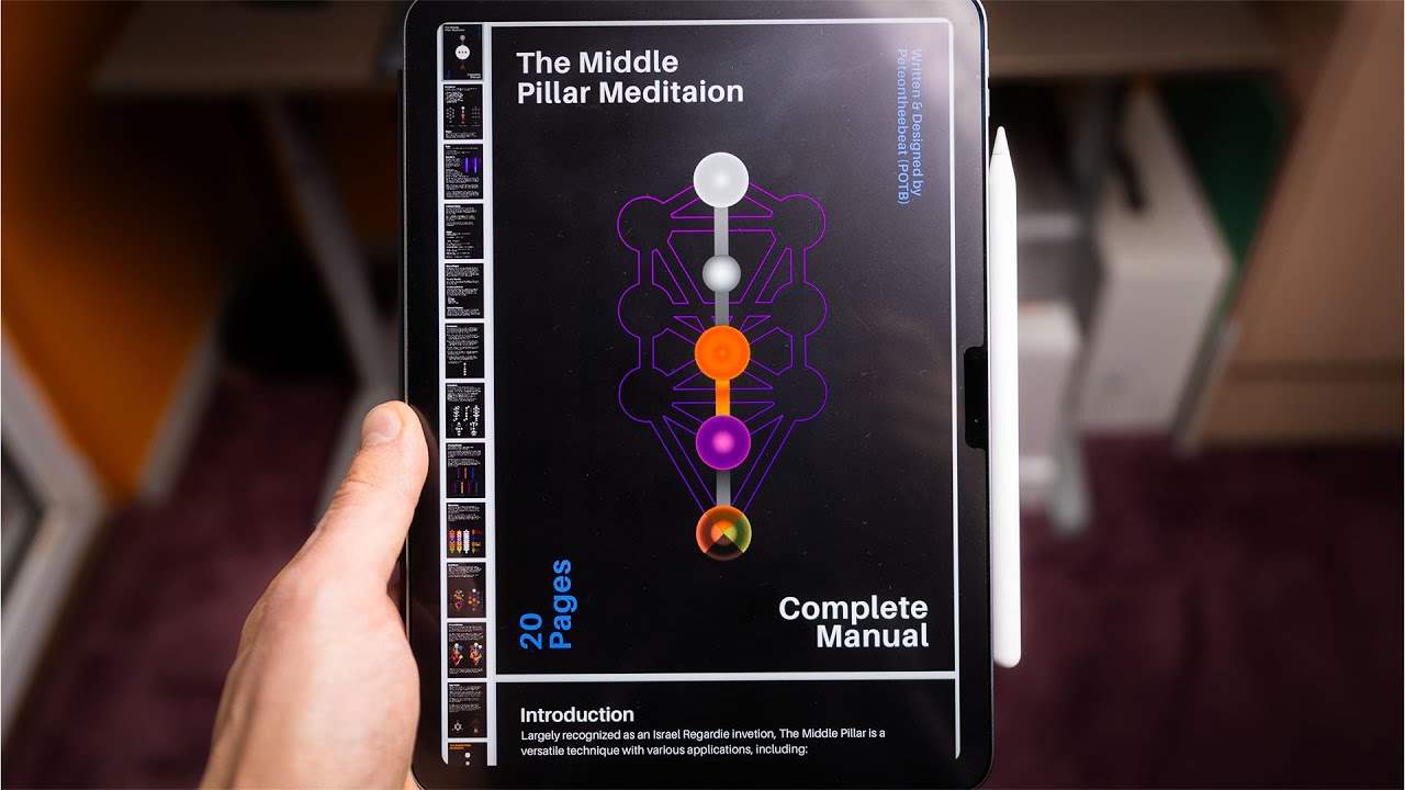 The Middle Pillar Cheat Sheet (Overview) - YouTube