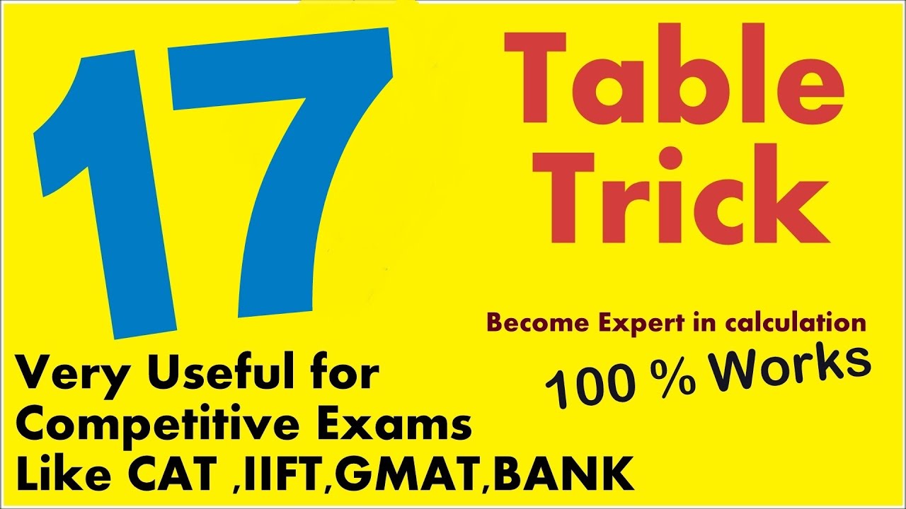 17 Multiplication Table Tricks Brokeasshome 17-multiplication-table-tricks-brokeasshome