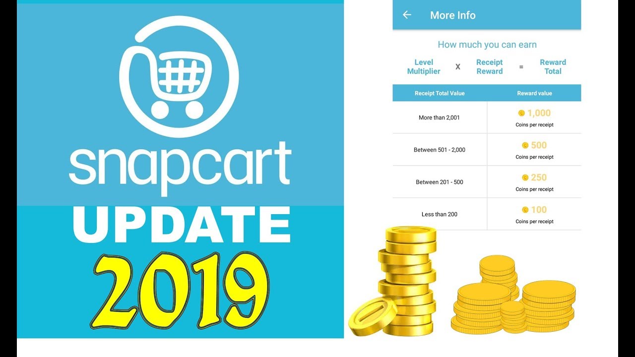 Snapcart 2019 Update | Snap receipt, Get CASHBACK - Review - YouTube