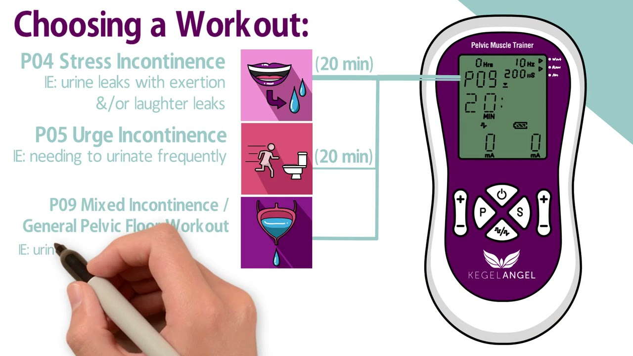 Instructional Video for the pelvifine KM518 Pelvic Floor Toner - YouTube