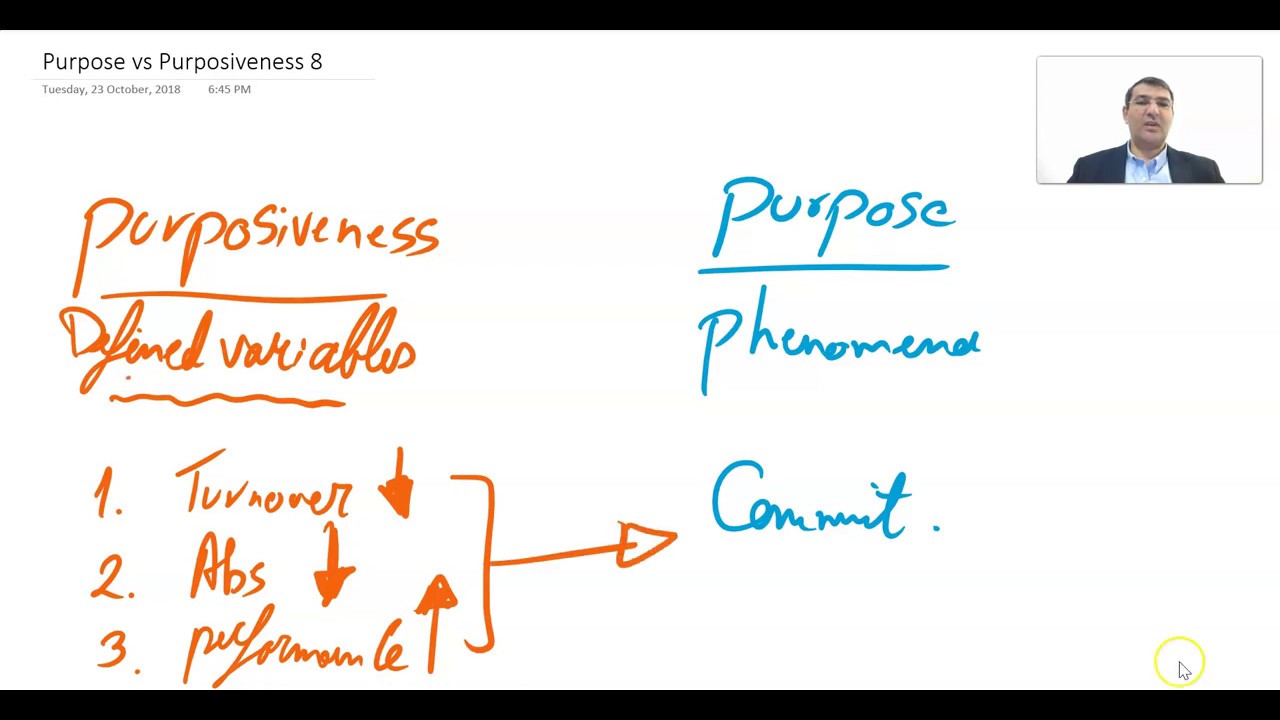 Purposiveness . 2/8 Characteristics vs Hallmarks خاصية الغرضية او ...