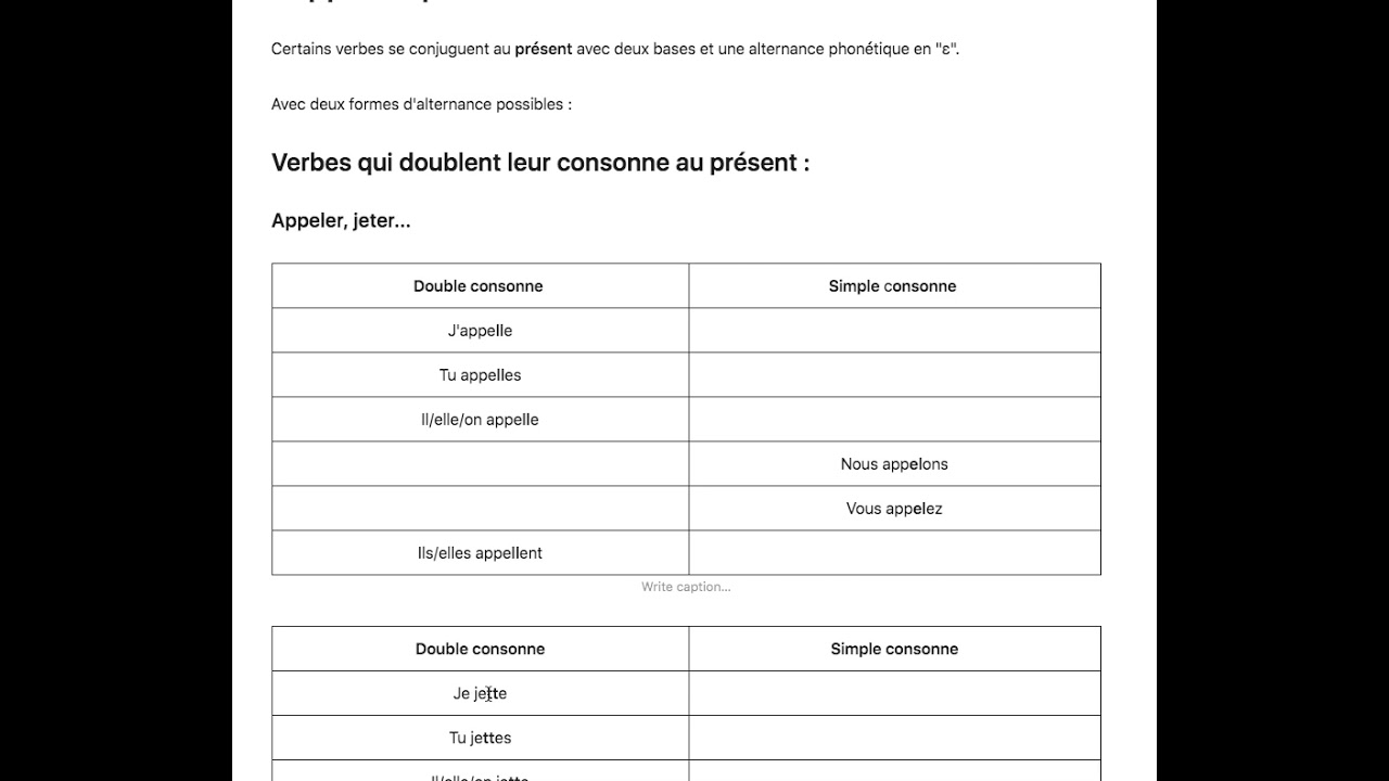 Conjugaison du futur : verbes "geler", "jeter", "appeler" - YouTube