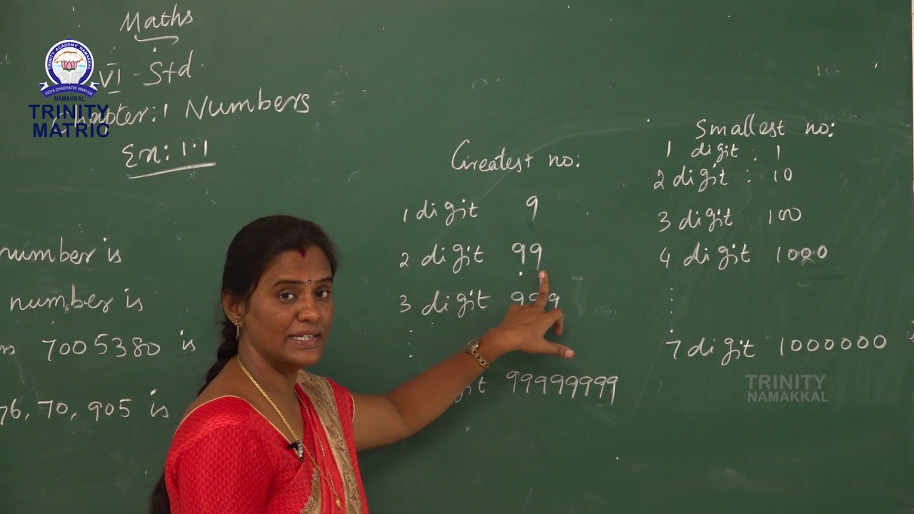 VI - CHAPTER I - NUMBERS - YouTube