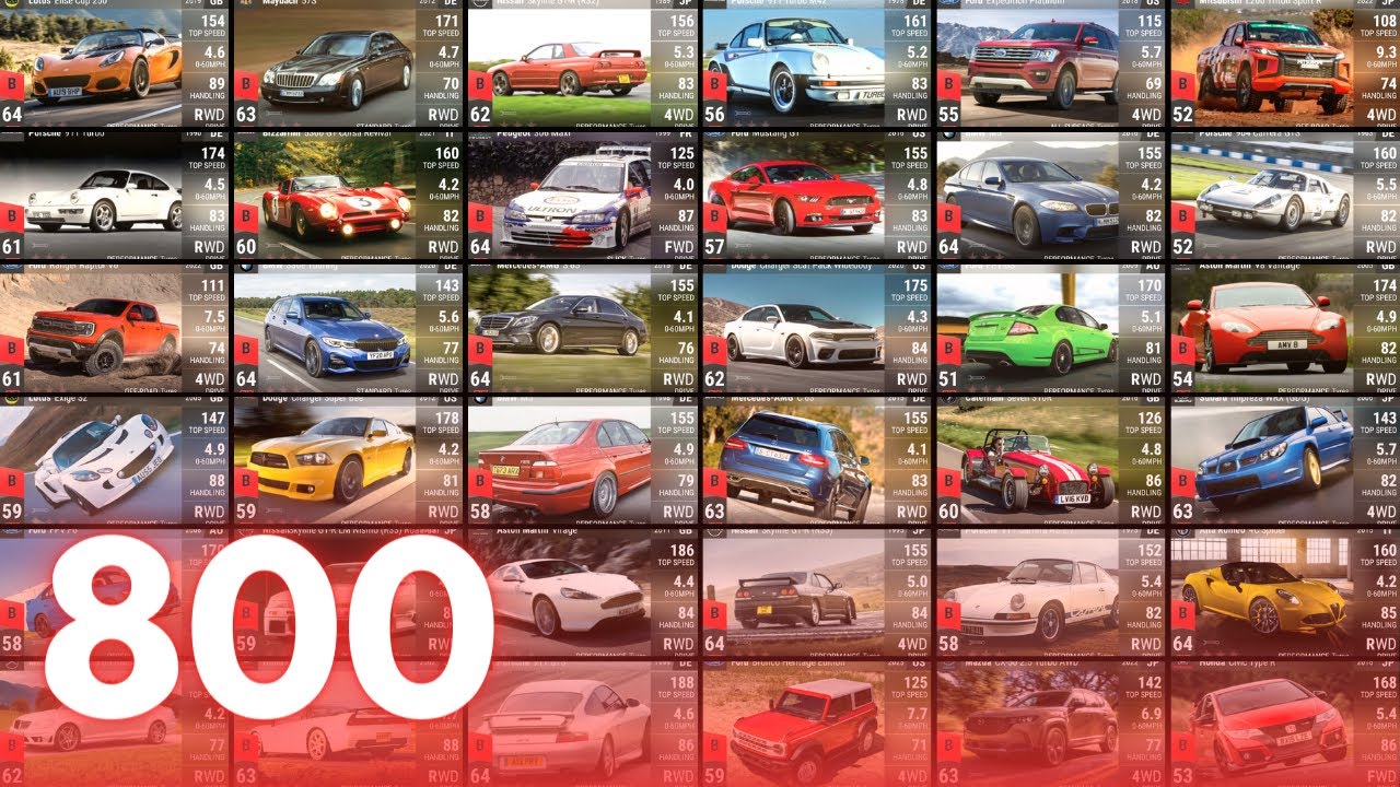 49 MILLION Spent Upgrading Ultra Rares l Top Drives - YouTube