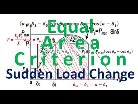 Equal Area Criterion for Stability, Sudden Load Change, Critical ...