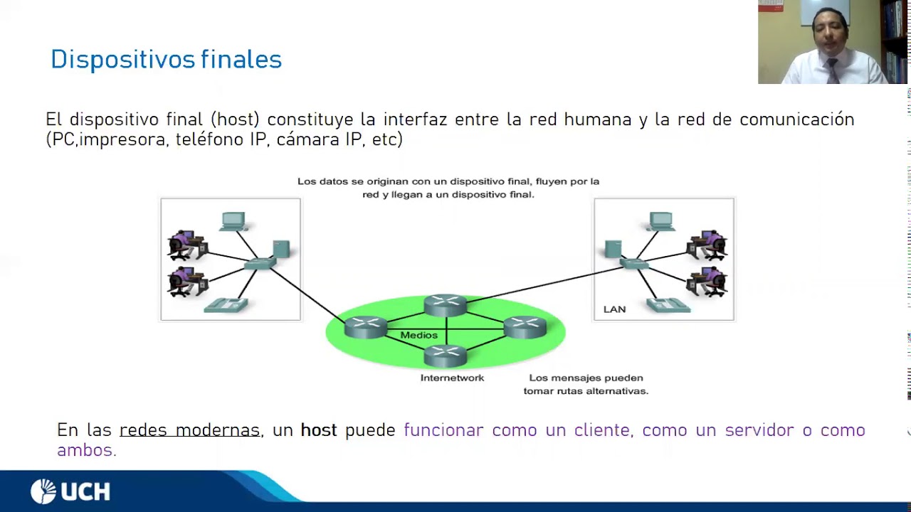 Redes Conmutadas - YouTube