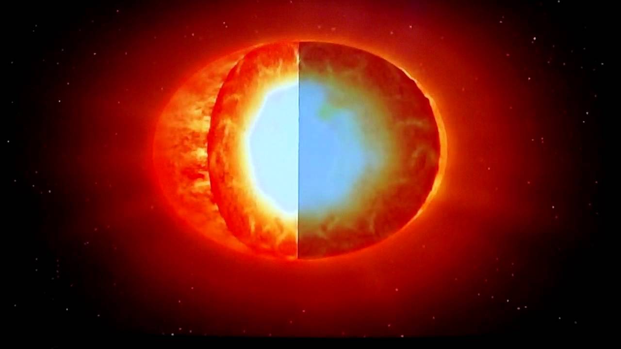 Explosions in the sun - Wybuchy na słońcu - YouTube