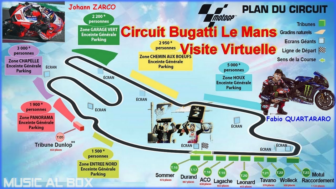 Circuit Bugatti Le Mans Visite Virtuelle Quartararo Zarco Youtube