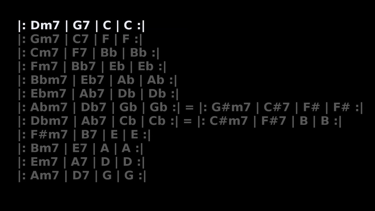 2 5 1 for Alto Sax 12 keys - YouTube