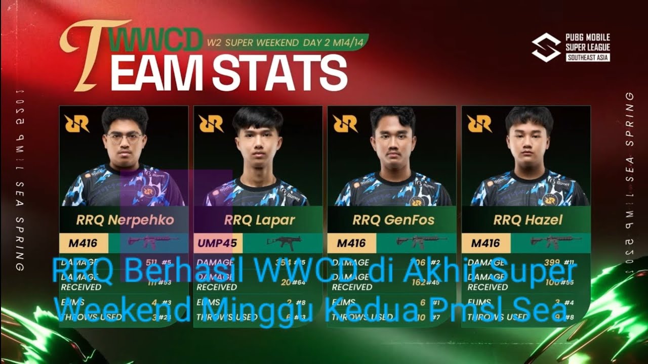 RRQ Berhasil WWCD di Akhir Super Weekend Minggu Kedua Pmsl Sea Spring ...