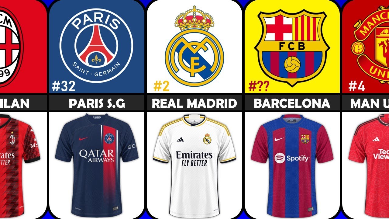 Top 50 European Club Home Jerseys You Need to See in 2023-24 - YouTube