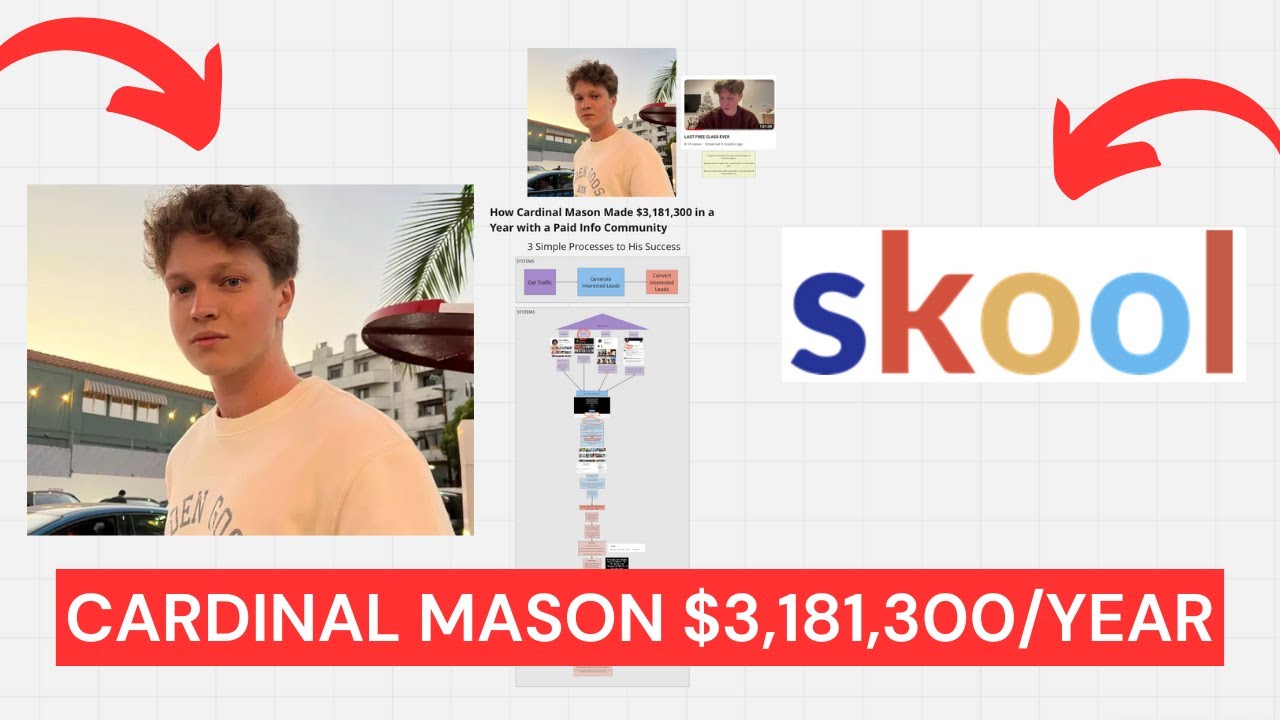 How Cardinal Mason Made a $3,181,300 Sales Funnel (Skool) - YouTube